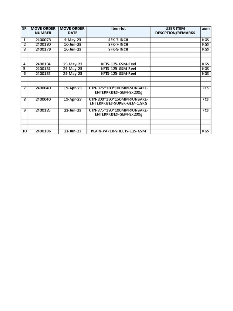 Move Order Format | PDF