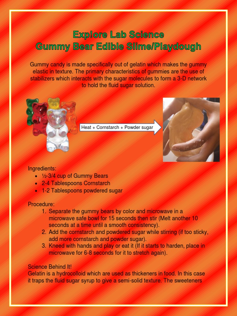 Gummy Bear Edible Slim | PDF