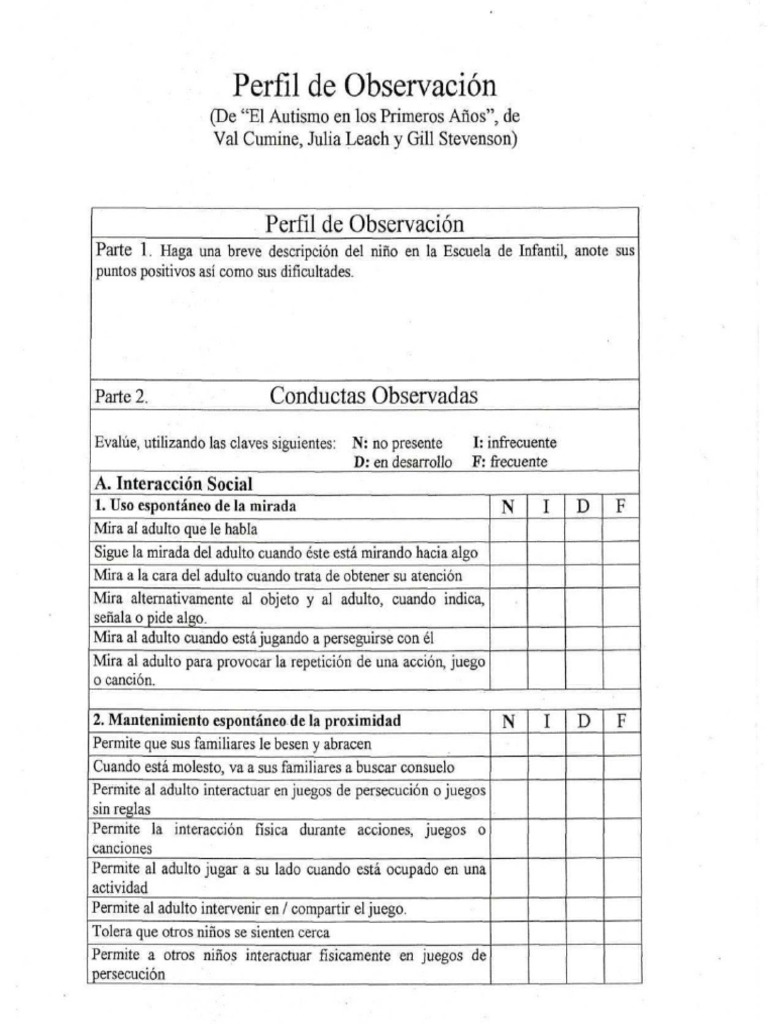Perfil de Observación (De - El Autismo en Los Primeros Años - , de Val ...