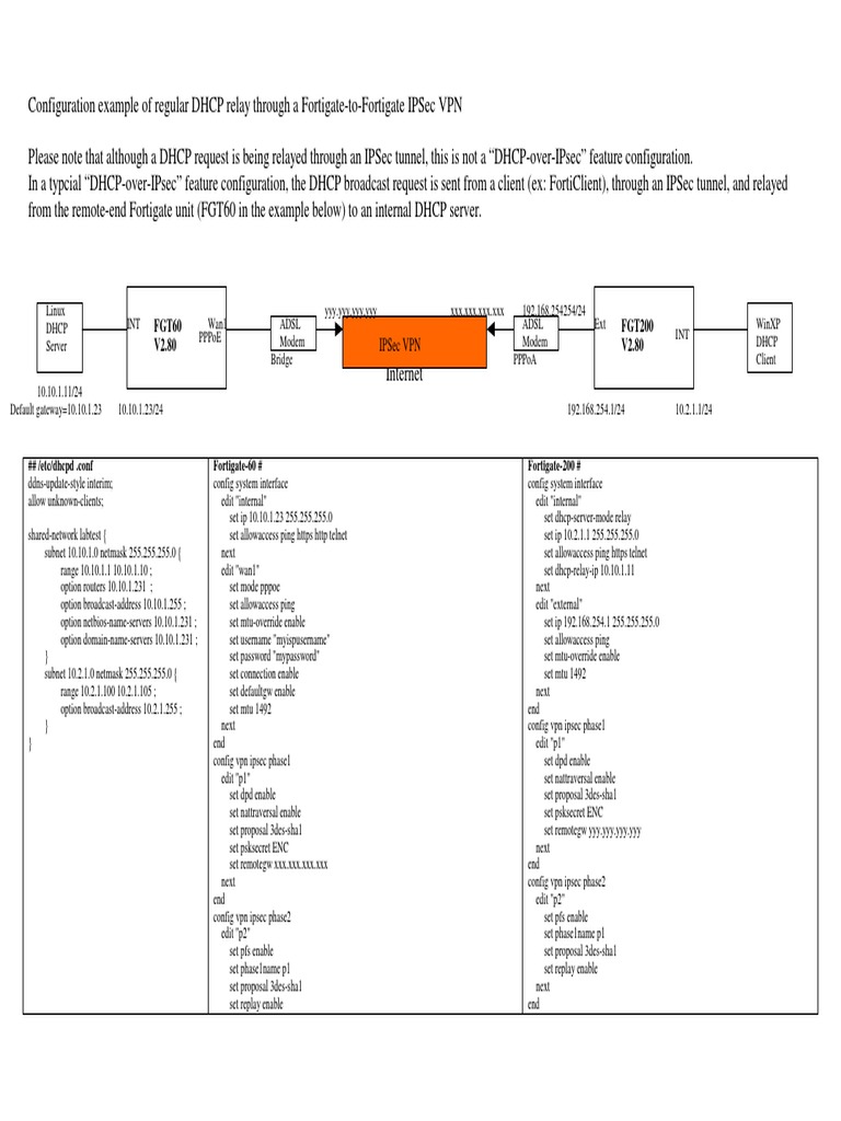 Fortigate DHCP Relay via IPSec VPN | PDF | Ip Address | Networking ...