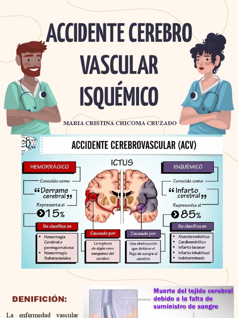 Fisiopatología Del Acv Isquémico | PDF | Carrera | Isquemia