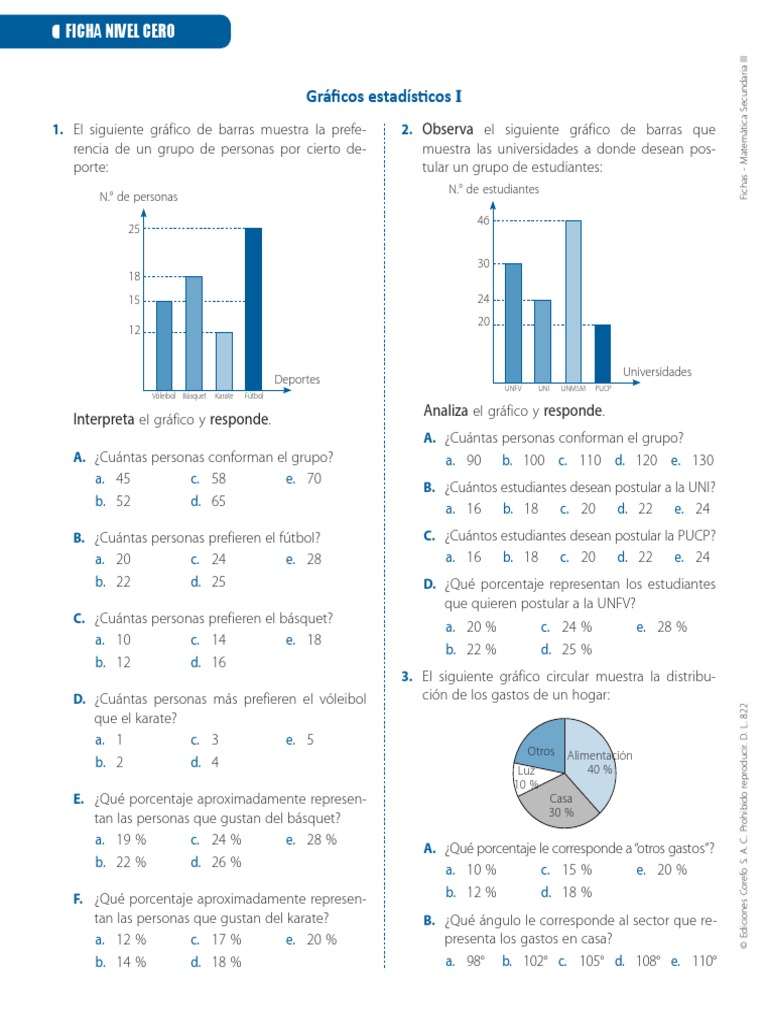F0 Graficos Estadisticos I | PDF
