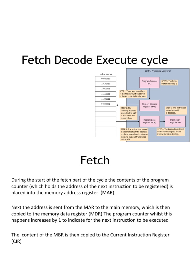 Fetch Decode Execute Cycle | PDF