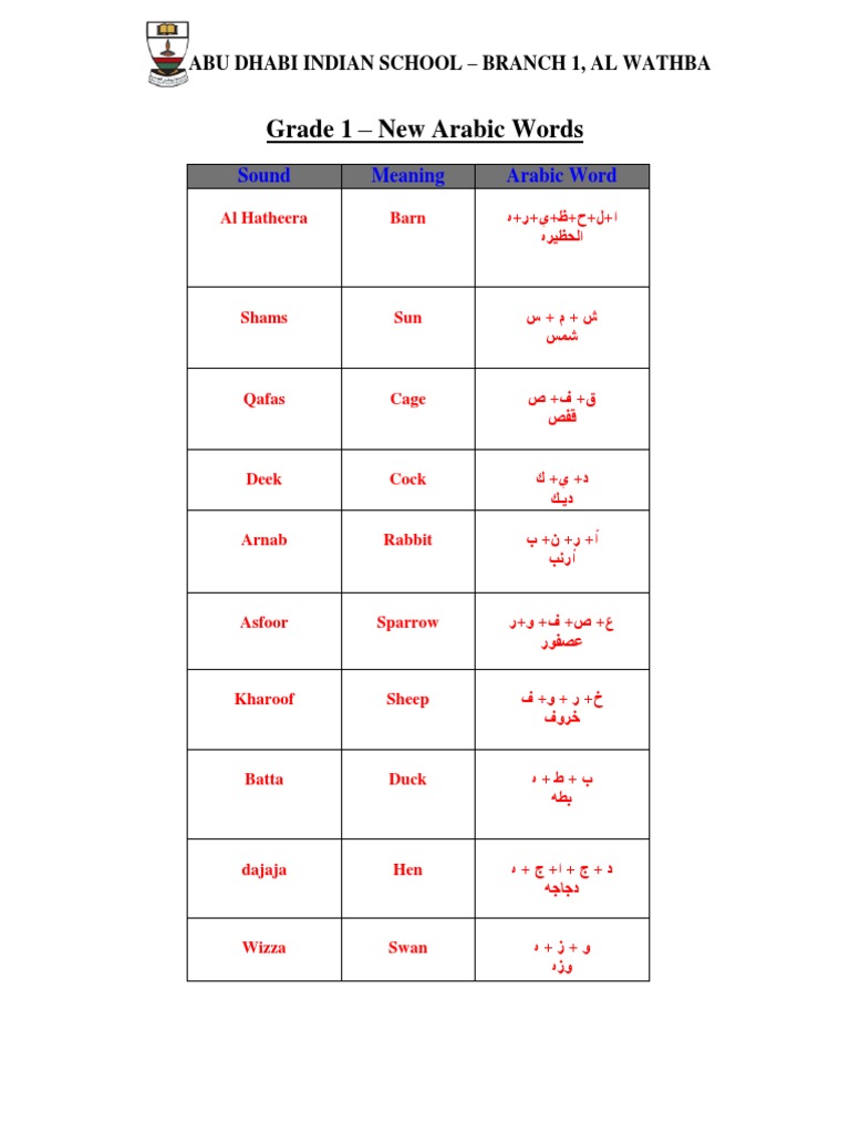 New Arabic Words Author Abu Dhabi Indian School | PDF