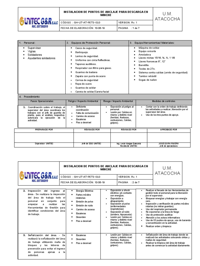 Pets de Instalacion de Puntos de Anclaje para Descarga en Winche | PDF ... Pets de Instalacion de Puntos de Anclaje para Descarga en Winche | PDF ...