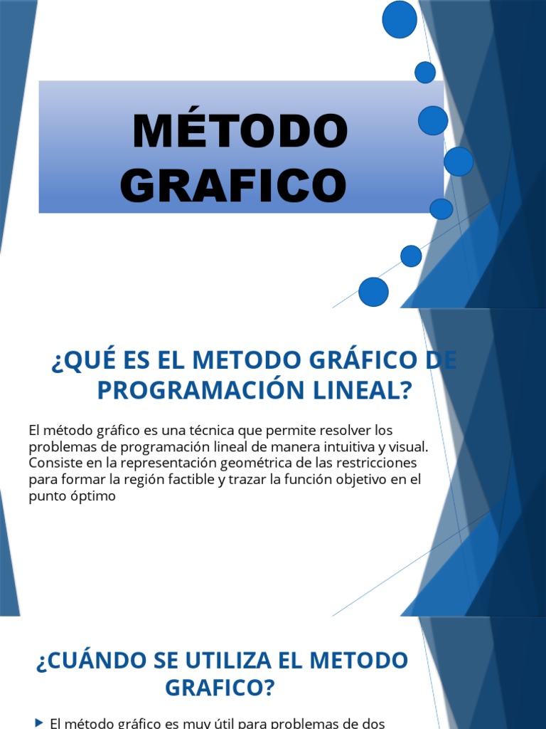 Metodo Grafico | PDF | Programación lineal | Algoritmos Metodo Grafico | PDF | Programación lineal | Algoritmos