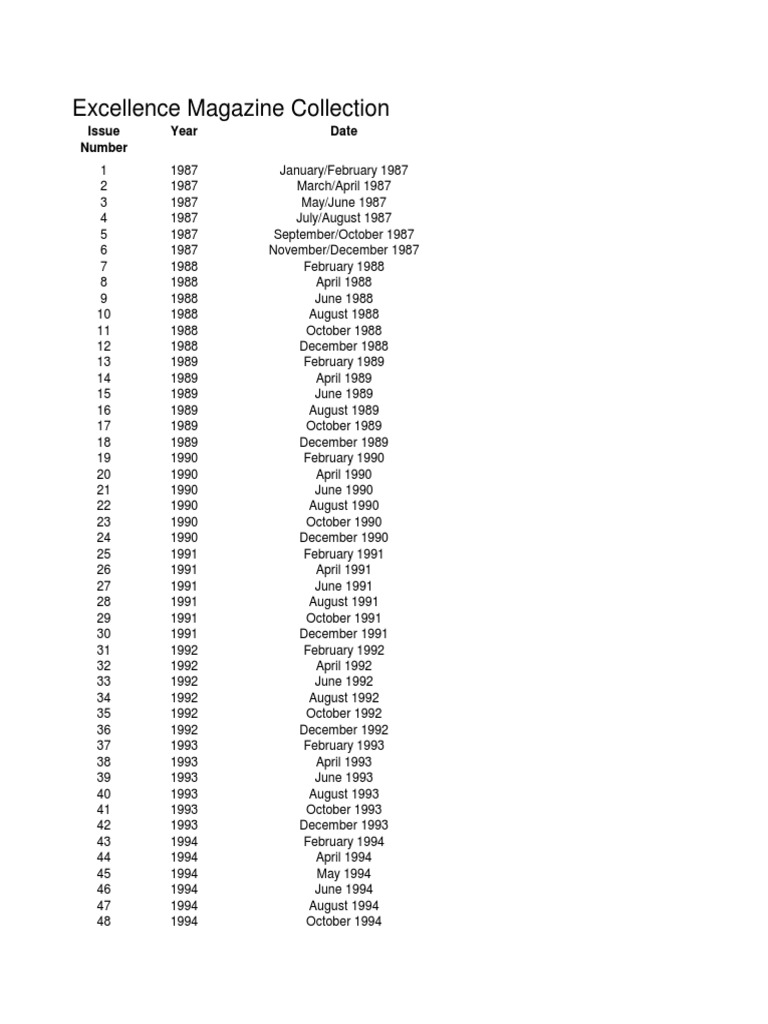 Excellence Magazine Detailed Listing Pdf