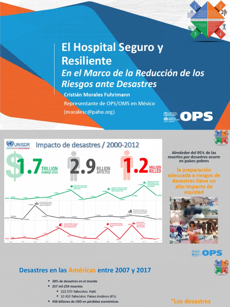 El Hospital Seguro y Resiliente | PDF | Hospital | Infraestructura