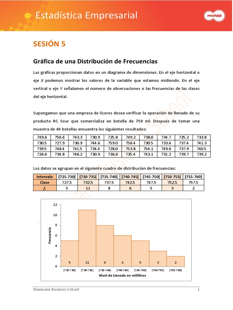 Sesion 5 - Representacion Grafica de Distribucion de Frecuencias | PDF | Histograma | Estadísticas