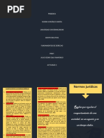 Cuadro Sinóptico de La Clasificación de Las Normas Jurídicas | PDF | Principios éticos | Justicia