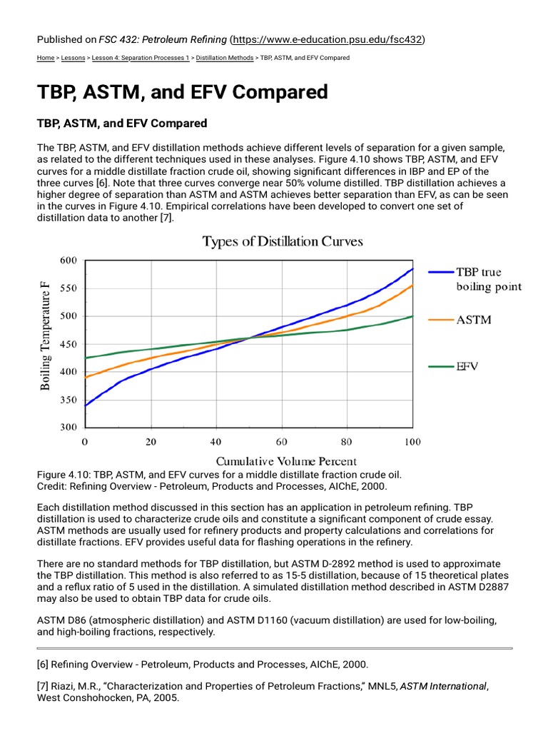 TBP, Astm, and Efv Compared | PDF