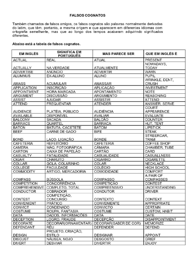 False Cognates List | PDF