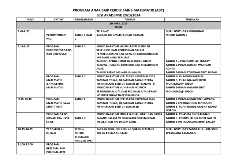 Program ABC Matematik dan Sains 2023 | PDF