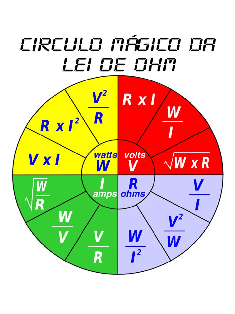Lei de OHM | PDF