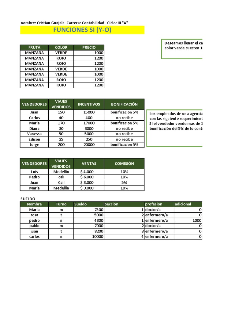 Ejercicio de Funcion SI Anidada Con (Y-O) | PDF