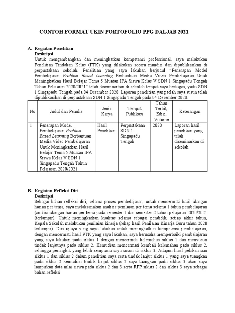 CONTOH FORMAT UKIN PORTOFOLIO PPG DALJAB 2021 | PDF