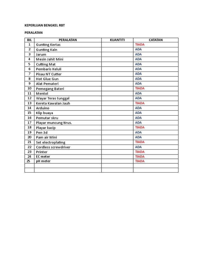 Keperluan Bahan & Peralatan Bengkel RBT | PDF