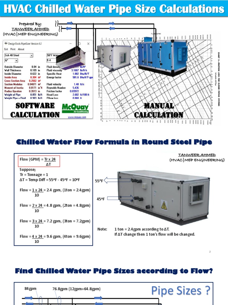 Hvac Chilled Water Pipe Size Calculation | PDF | Computers | Technology ...