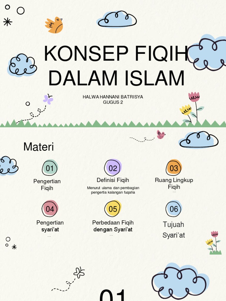 Konsep Fikih Dalam Islam | PDF | Filsafat