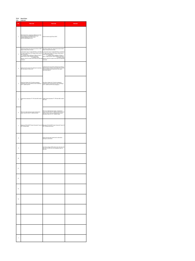 Form Plan - Real Job Desy Prima 06 Juni 2023 | PDF