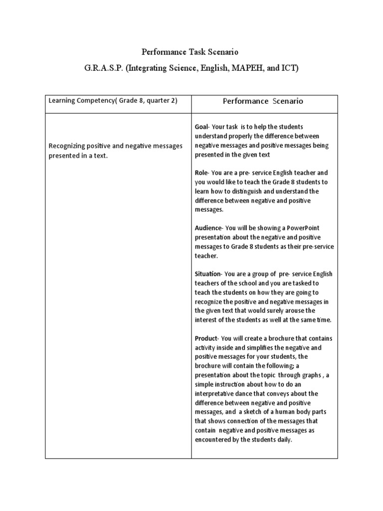 Performance Task Scenario G R A S P S Pdf Cognitive Psychology