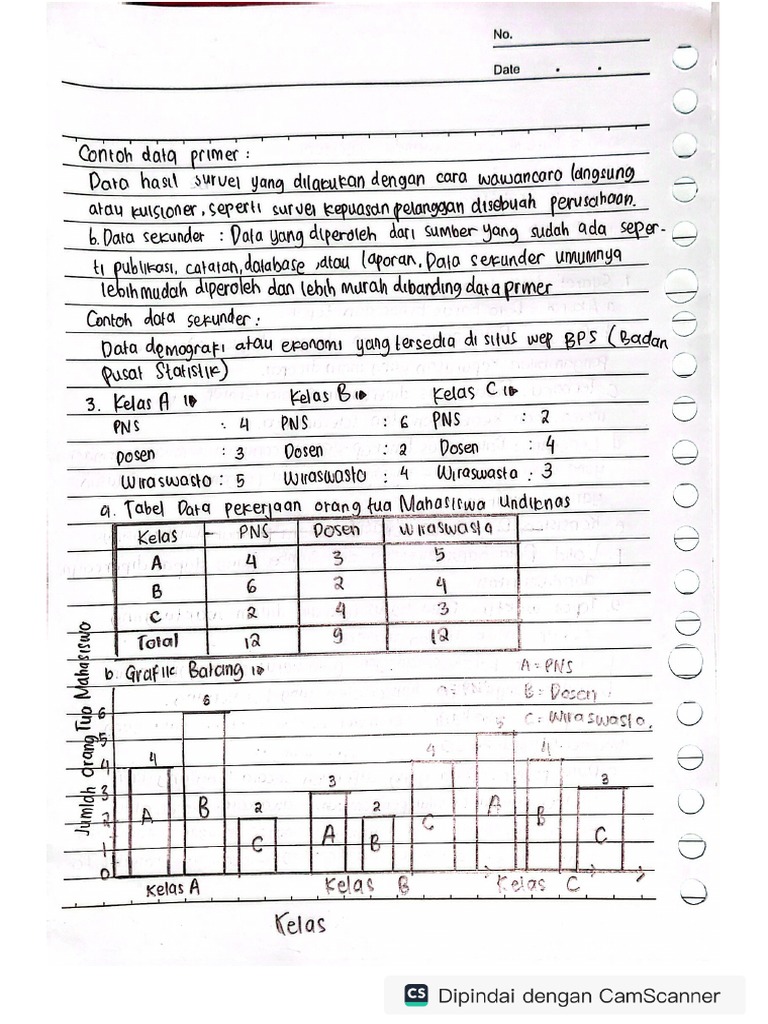 Stat Is Tika Cc Pdf