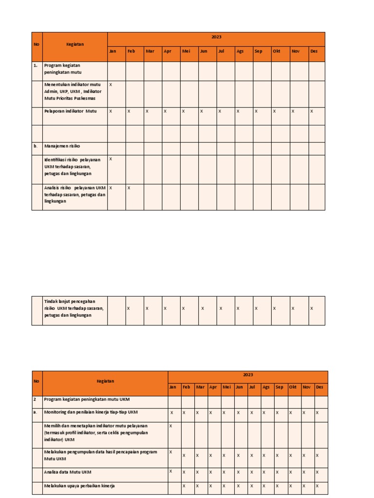 Program Kerja Mutu 2023 | PDF