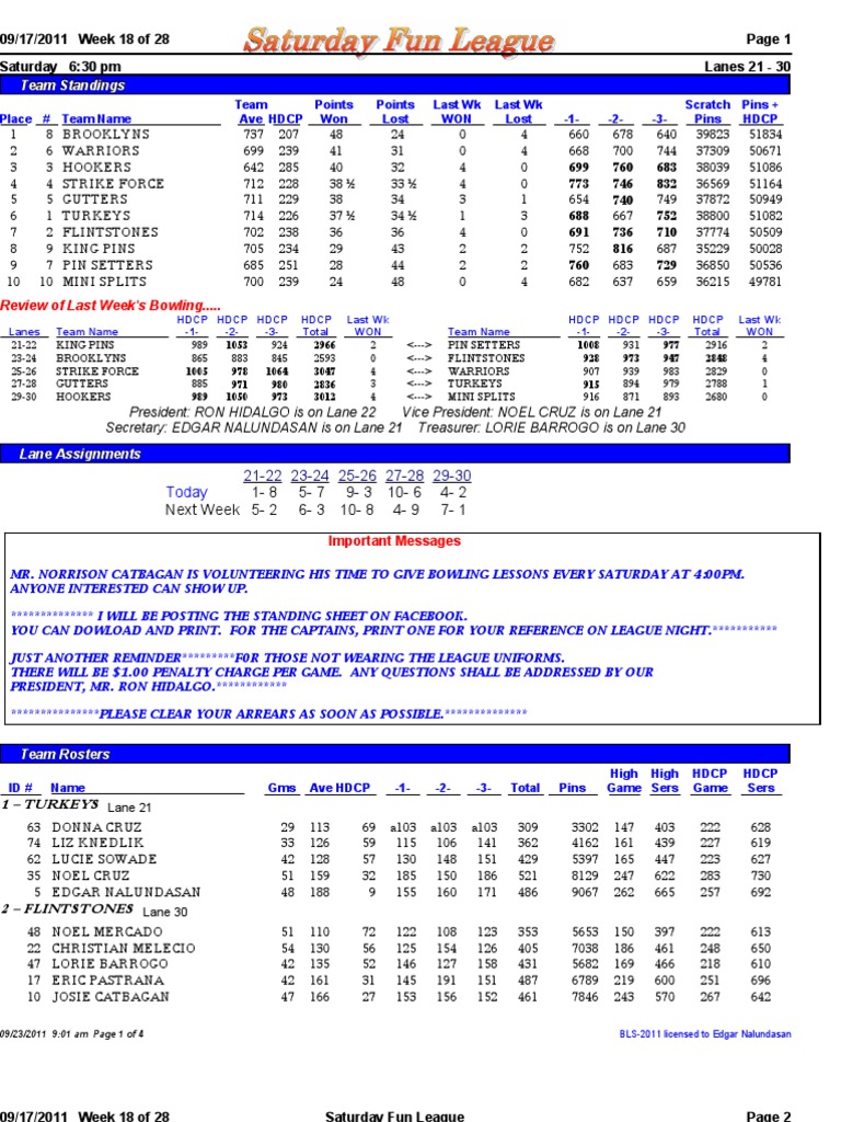 Saturday Fun League Team Standings | PDF | Leisure | Sports