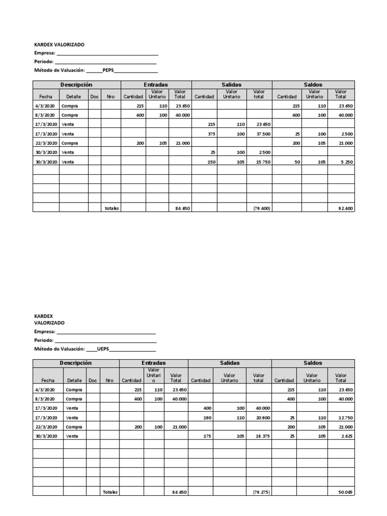 Kardex Valorizado | PDF