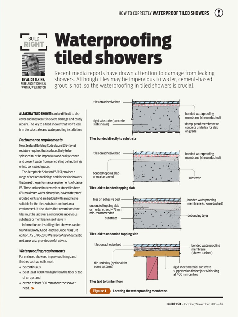 Waterproofing Guidelines for Tiled Showers | PDF | Shower | Tile