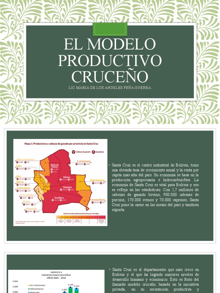Modelo Productivo Cruceño: Éxito Económico | PDF | Bolivia | Producto ...