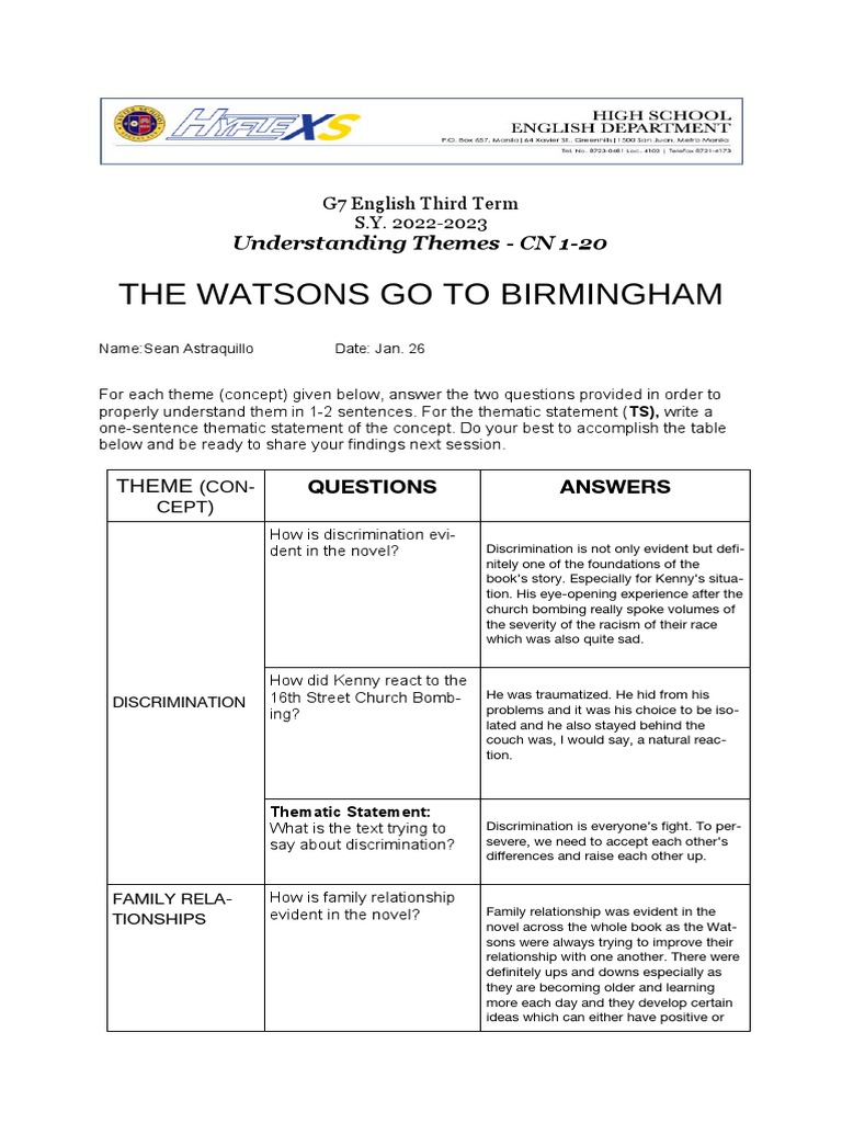Understanding Themes Worksheet CN 1-20 | PDF | Psychological Trauma | Human Development