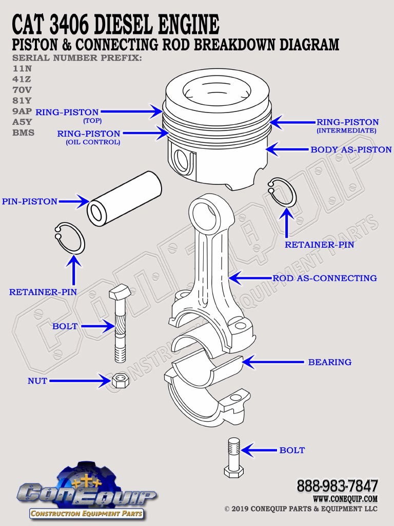 Cat 3406 Piston Con Rod Breakdown Diagram | PDF
