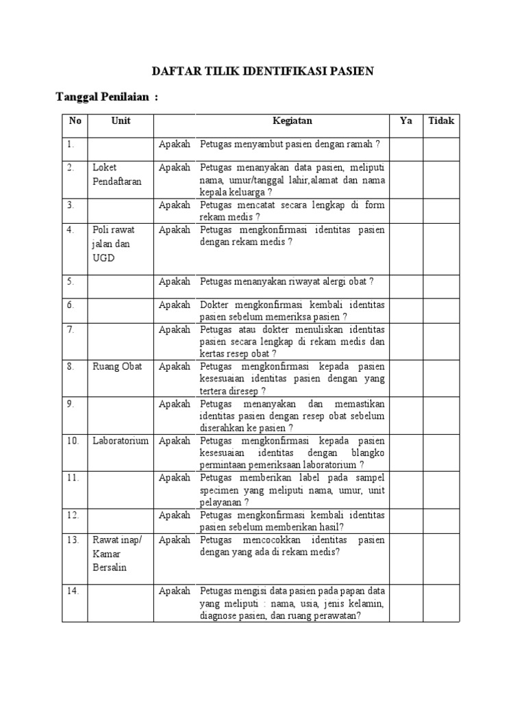Tilik Identifikasi Pasien Lengkap | PDF