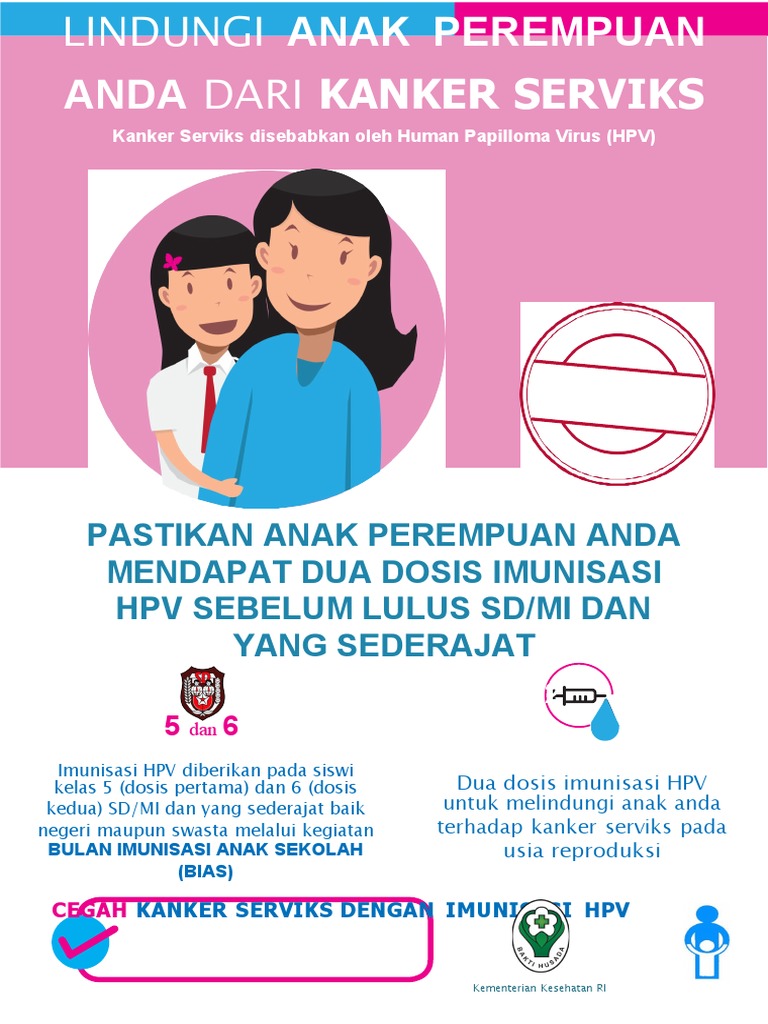 Vaksin HPV untuk Cegah Kanker Serviks | PDF