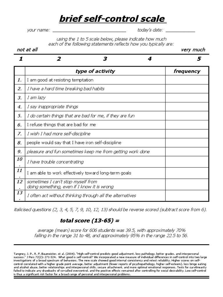 Instrumen Self Control | PDF | Disciplines | Self Control