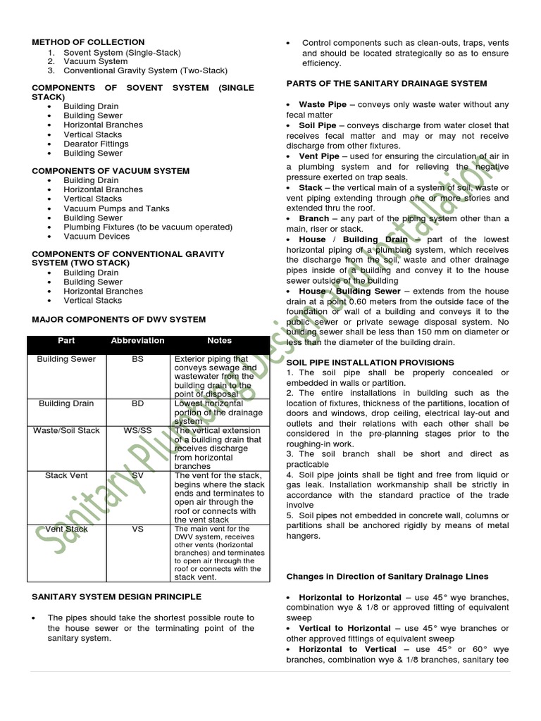 Sanitary Plumbing Design and Installation | Download Free PDF ...