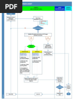 SAP User Manual-Asset Accounting 090415 | PDF