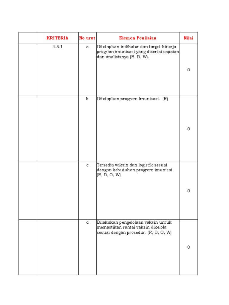 Bab 4 PPN Imunisasi | PDF | Sains & Matematika