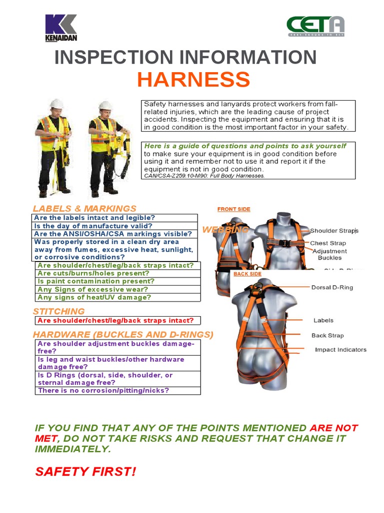 Safety Harness and Lanyard Inspection Guide | PDF | Electrical ...