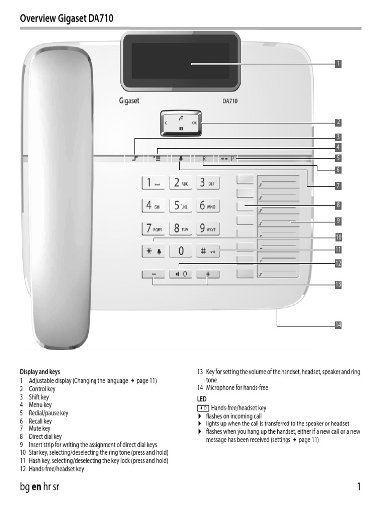 Gigaset DA710 User Guide | PDF | Telephone | Menu (Computing)