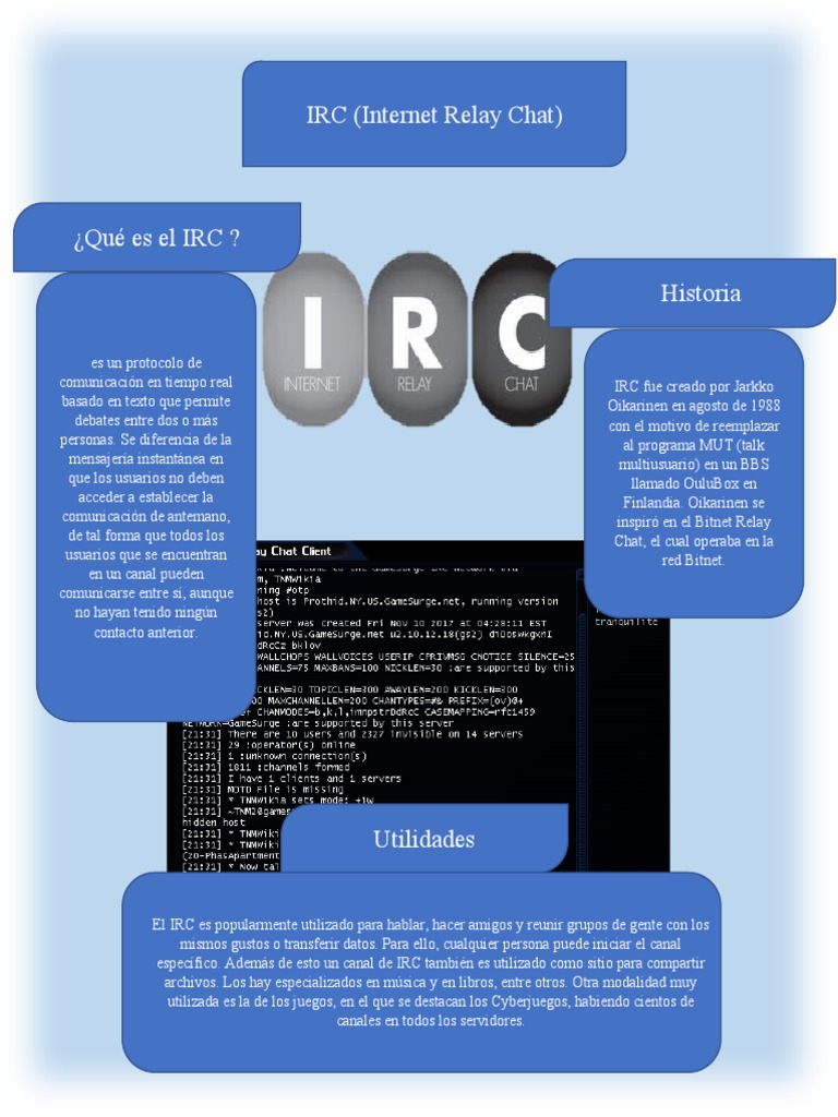IRC (Internet Relay Chat) | PDF