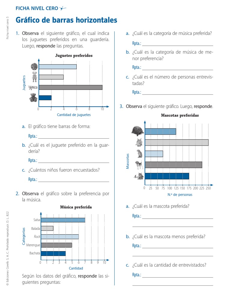 Ejercicios de Gráficas de Barras para Niños | PDF