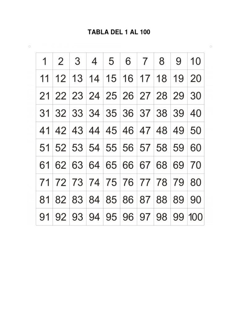 Tabla Del 1 Al 100 | PDF