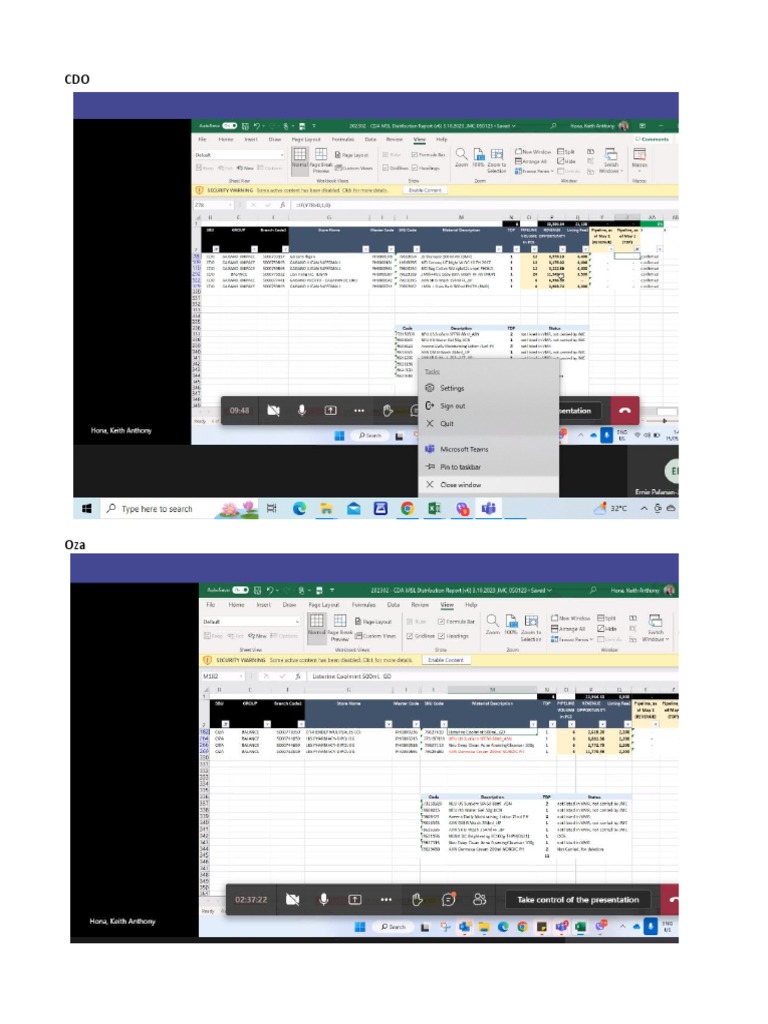 2023 Weekly Scorecard - May 25, 2023 | PDF