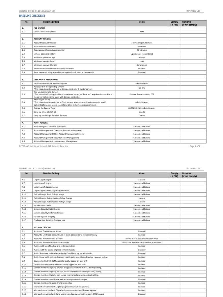 Windows Server 2012 Security Baseline Checklist | PDF | Remote Desktop ...
