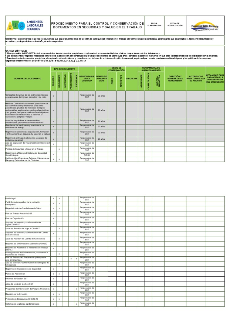 F05 Conservación Documental SG-SST VF | PDF | Archivo de computadora | Historial médico