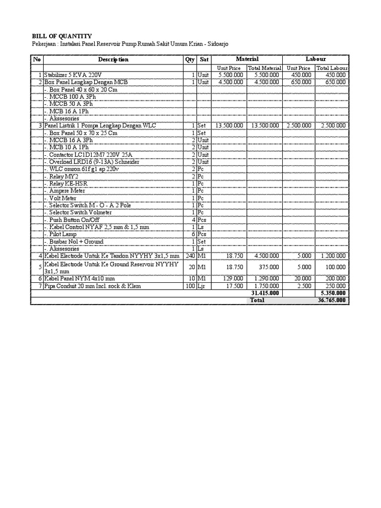Instalasi Panel Pompa Rumah Sakit | PDF | Electricity | Electrical ...