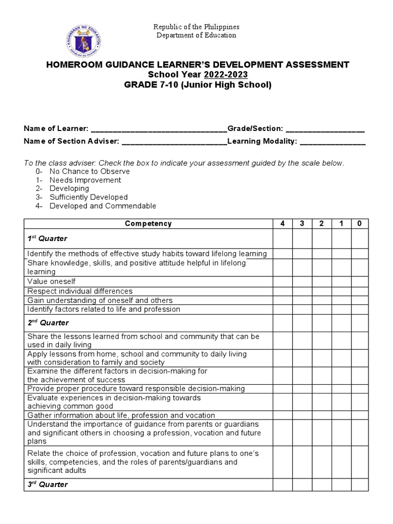 Homeroom Guidance Learner's Development Assessment For Grade 9 | PDF ...