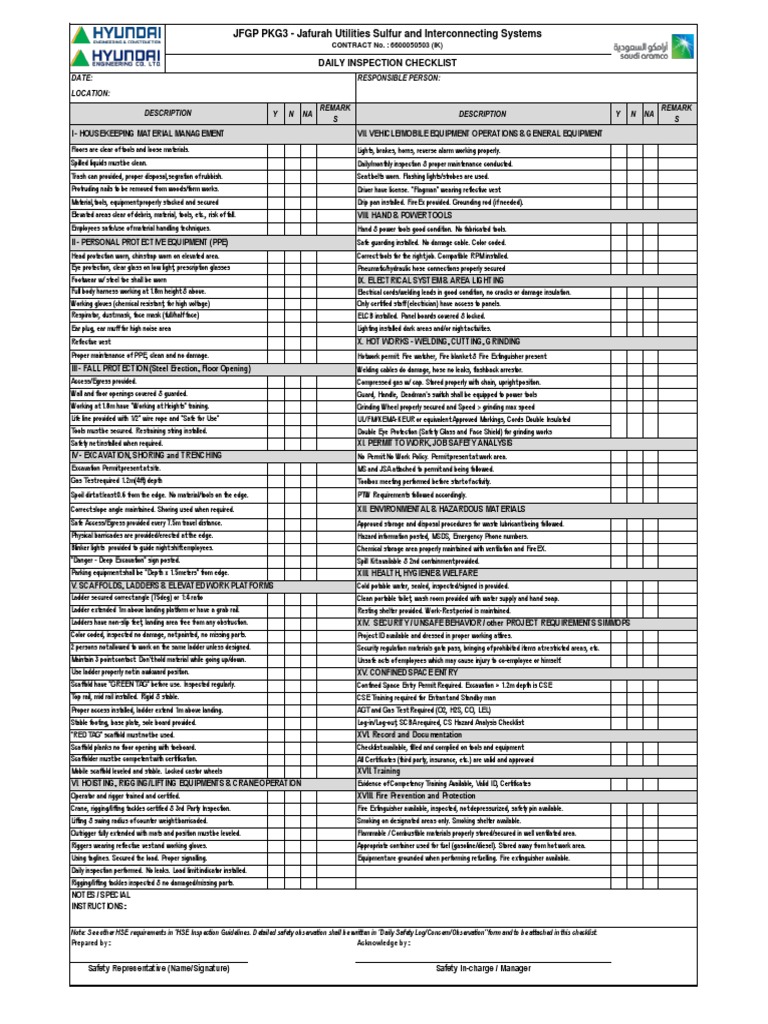 Daily Observation Form and Checklist | PDF | Personal Protective ...